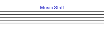 Free Beginner Ukulele Introduction - Learn To Play Music Blog